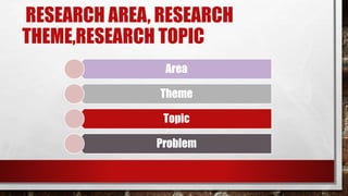 Formulation of a research problem.pptx