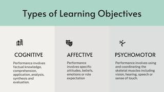 Formulation of Course objective.pptx