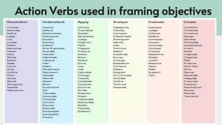 Formulation of Course objective.pptx