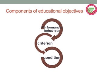 Formulation of educational objectives | PPTX