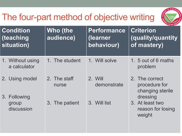Formulation of educational objectives | PPTX