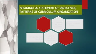Formulation of educational objectives.pptx