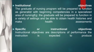 Formulation of educational objectives.pptx