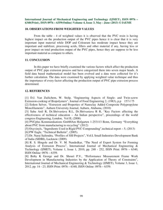 Formulation of field databased model a case study at pvc pipe manu | PDF