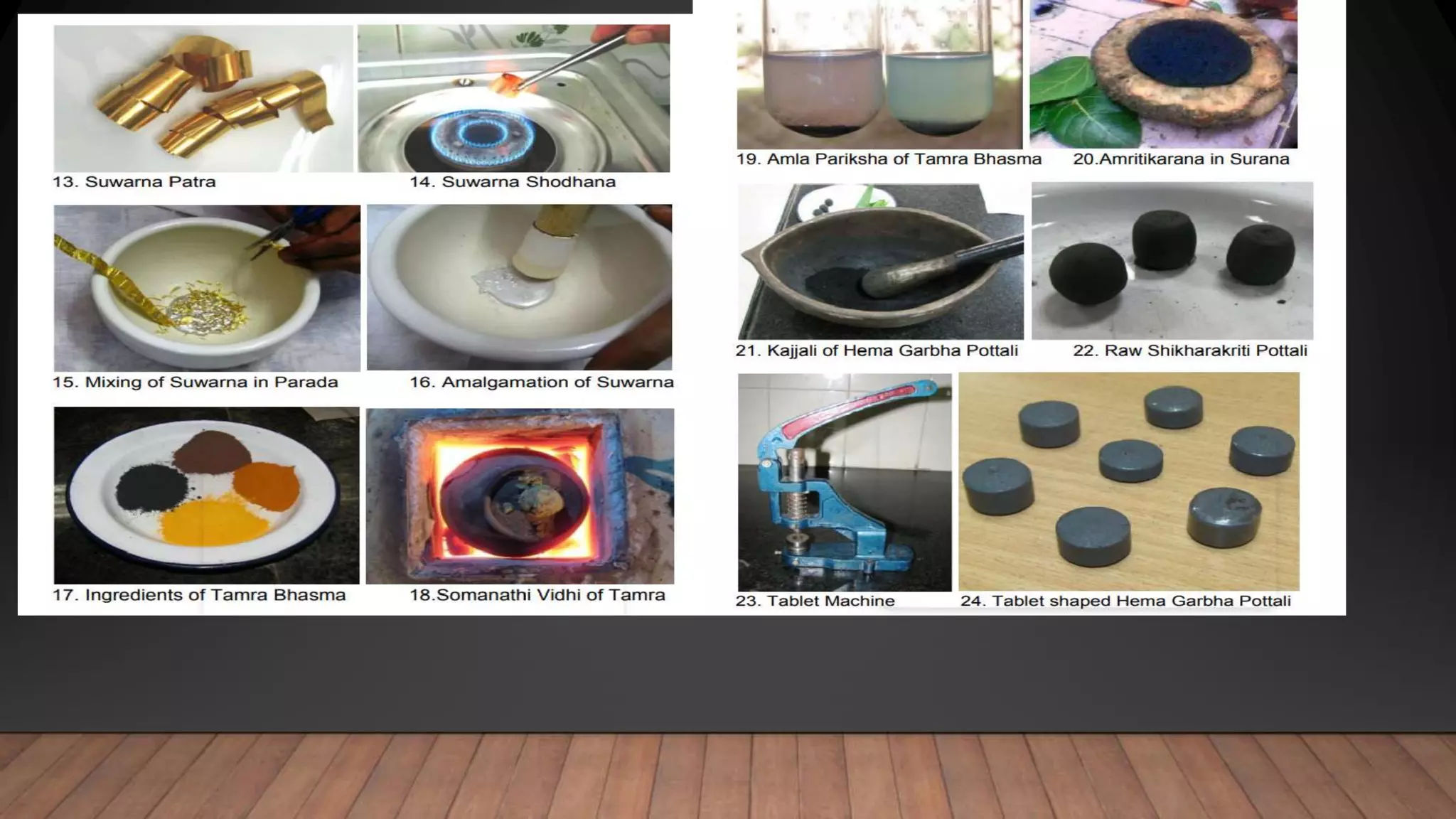 A Critical Review On Hemagarbha Pottali | PPTX