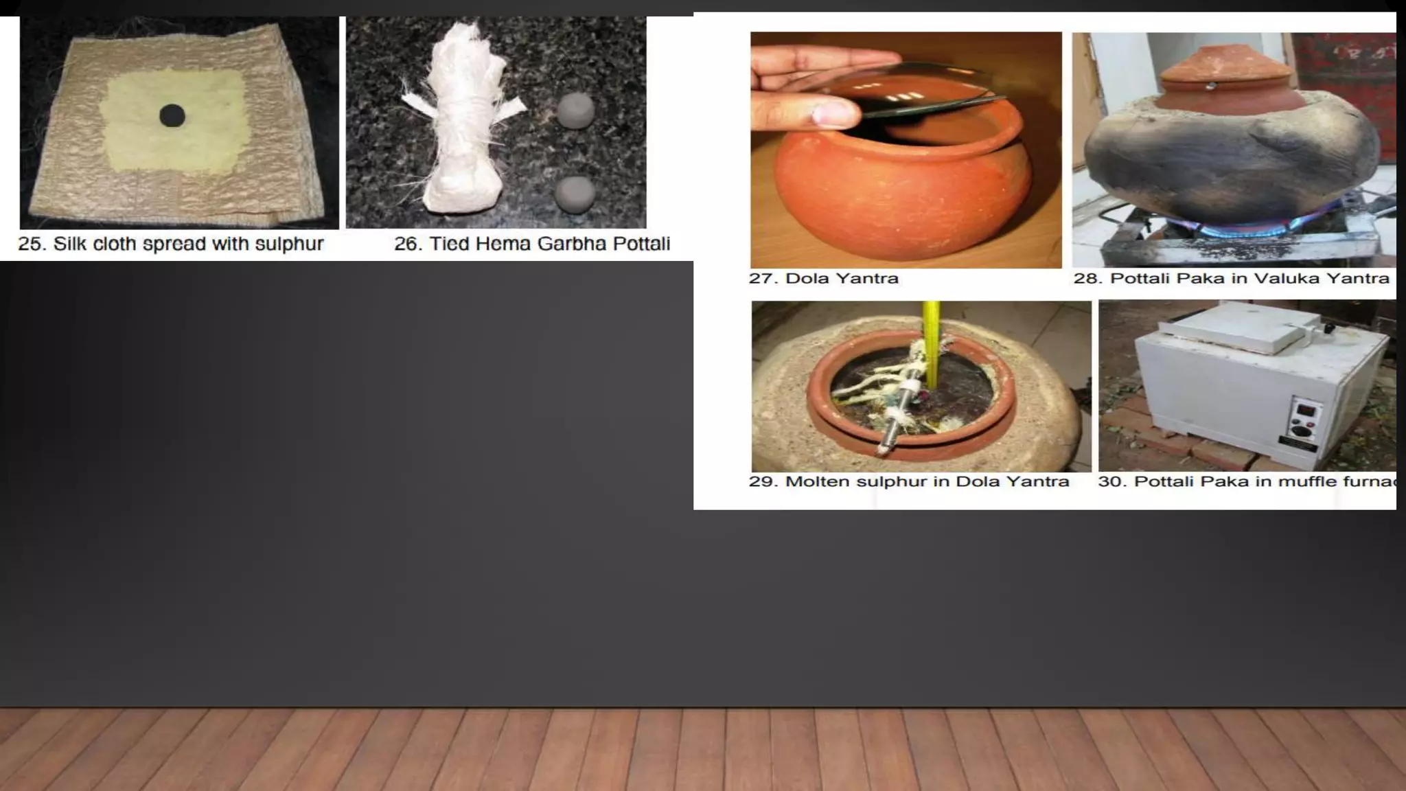 A Critical Review On Hemagarbha Pottali | PPTX