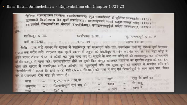 A Critical Review On Hemagarbha Pottali | PPTX | Hinduism | Religion ...