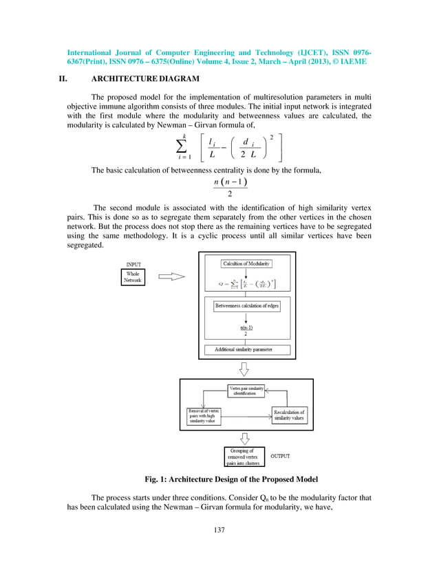Formulation of modularity factor for community detection applying | PDF