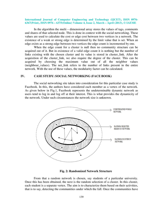 Formulation of modularity factor for community detection applying | PDF