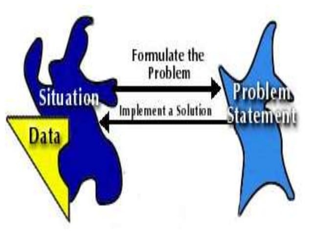 FORMULATION OF RESEARCH PROBLEM | PPTX | Science