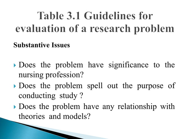 Formulation of research problem [Autosaved].pptx
