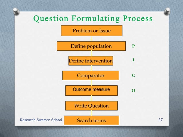 Formulation of research questions | PPTX