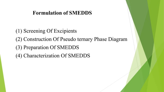 Formulation of smedds.pptx | Chemistry | Science