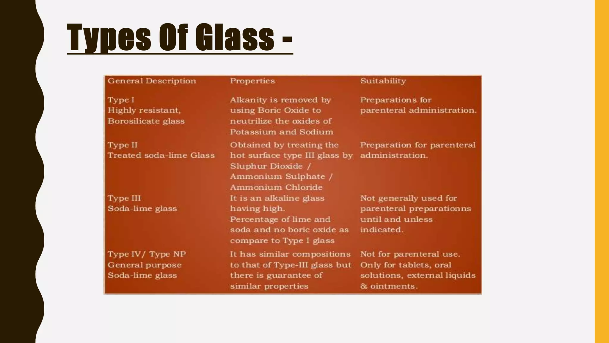 Formulation of small & large volume parenteral | PPTX