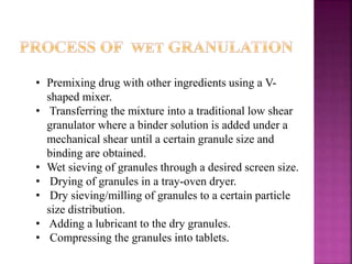 Formulation of tablet abhi.pptx