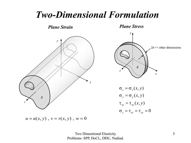 Formulation Of Two Dimensional Elasticity Problemsppt
