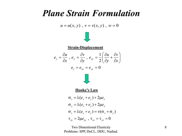 Formulation Of Two Dimensional Elasticity Problemsppt