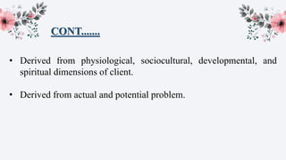 Formulation on Nursing Diagnosis pptx | PPTX