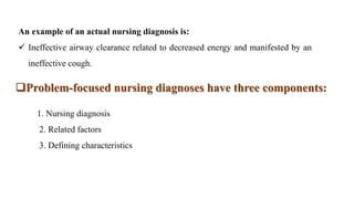 Formulation on Nursing Diagnosis pptx | PPTX