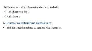 Formulation on Nursing Diagnosis pptx | PPTX