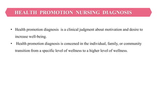 Formulation on Nursing Diagnosis pptx | PPTX