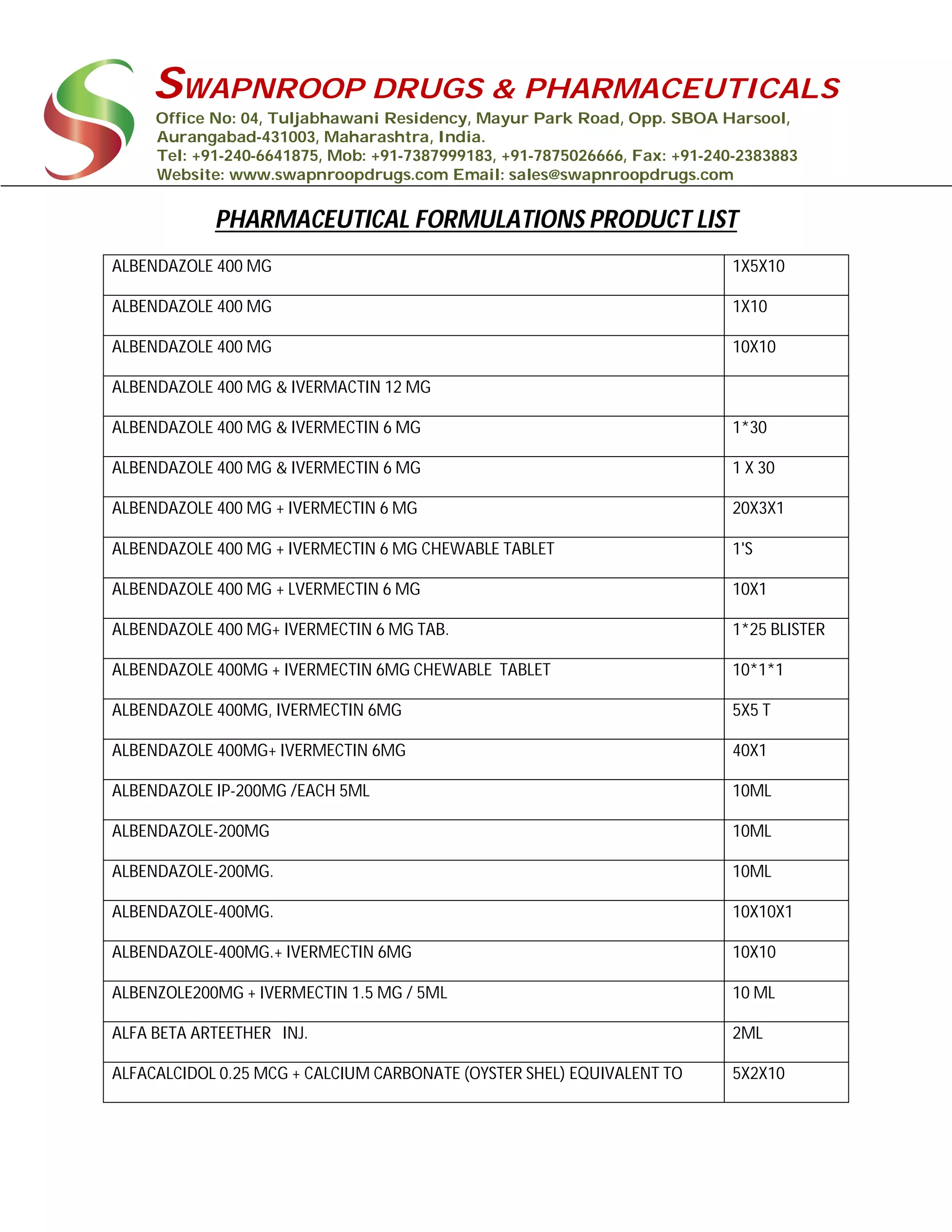 Formulation product list | PDF