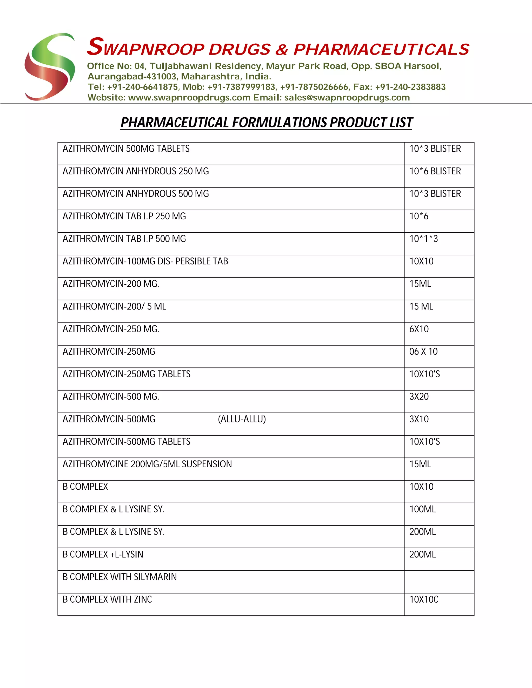 Formulation product list | PDF