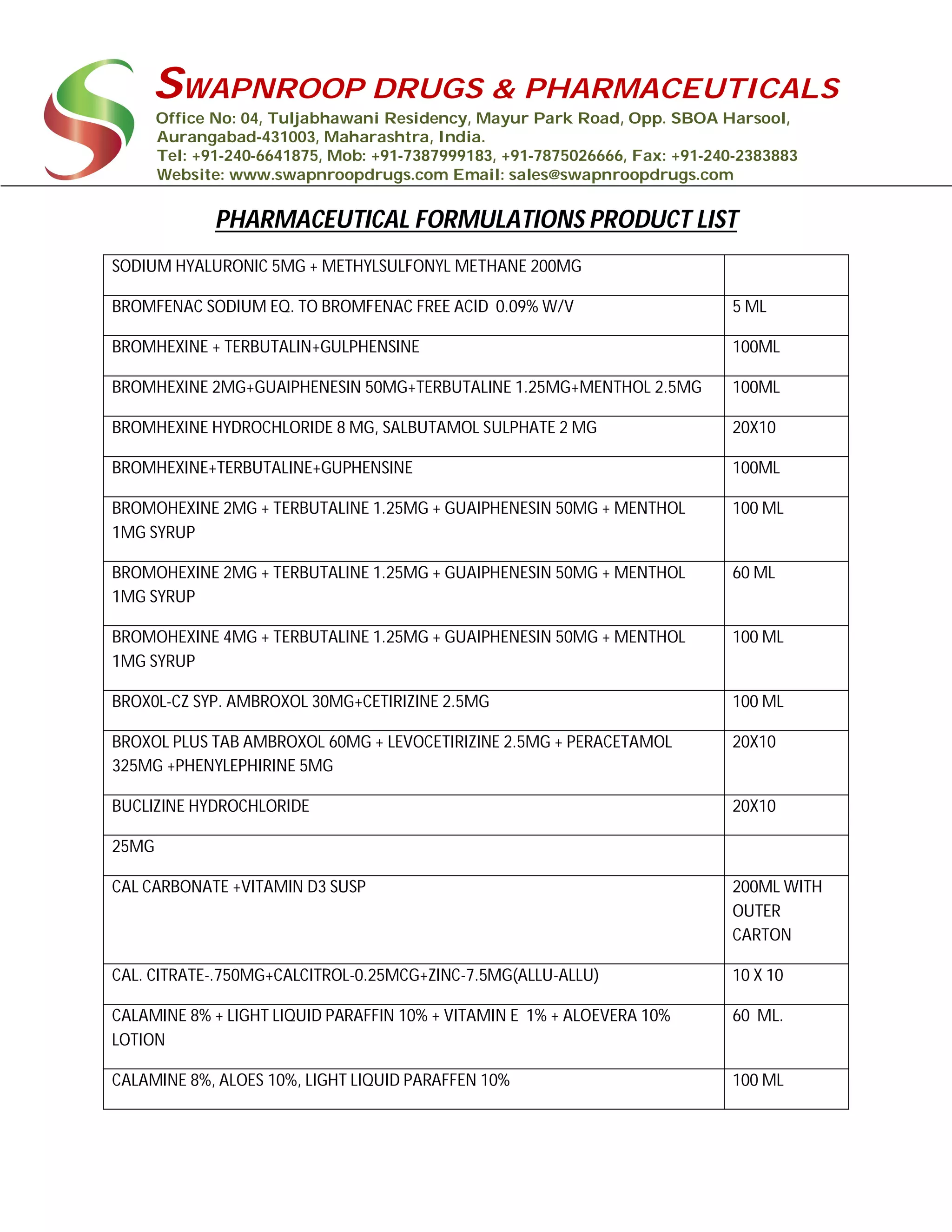 Formulation product list | PDF