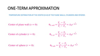 Formulations-&-Charts-on-Transient Conduction.pdf