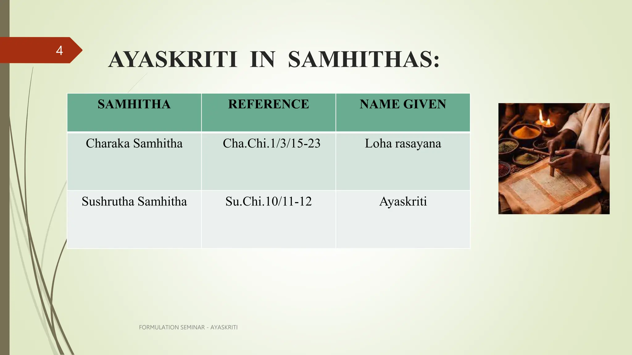 Ayaskriti- Ayurveda Formulation #Ayurveda #Ayurvedic #AyurvedaMedicine ...