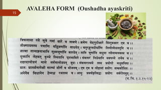 Ayaskriti- Ayurveda Formulation #Ayurveda #Ayurvedic #AyurvedaMedicine ...