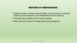 FORMULATION SEMINAR abhi.pptx