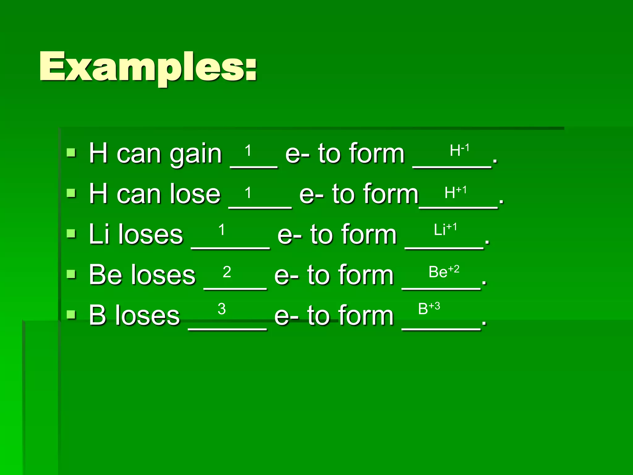 formula_writing_and_nomenclature.ppt