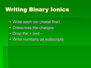 formula_writing_and_nomenclature.ppt