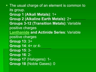 formula_writing_and_nomenclature.ppt