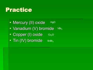 formula_writing_and_nomenclcbnnnnabnnaature.ppt