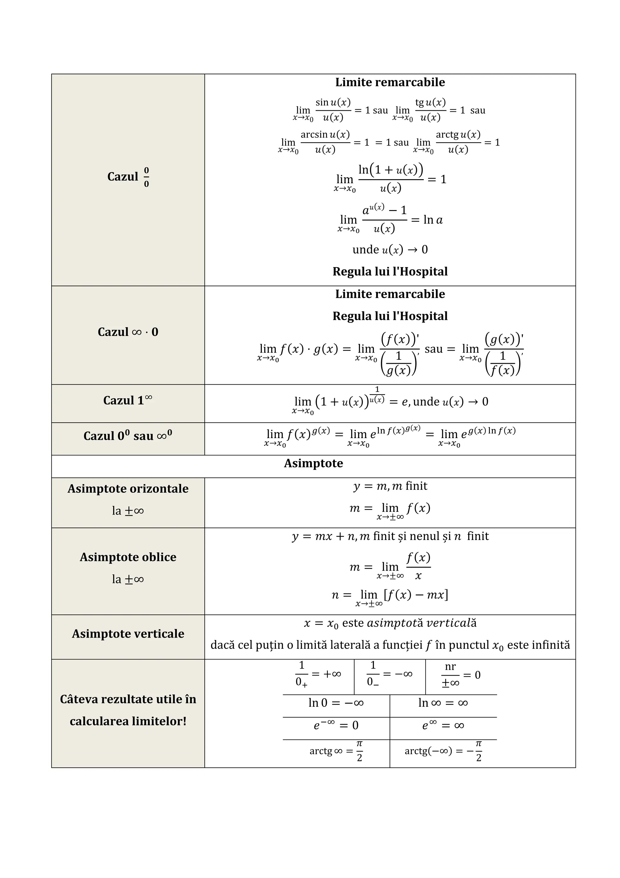 formulele-bac-mate_240702_002838 (2).pdf | Free Download