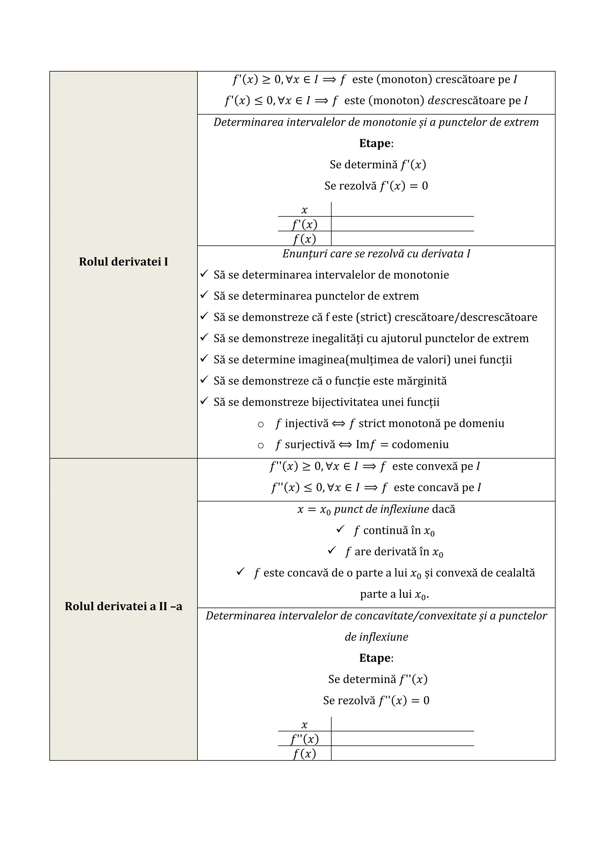 formulele-bac-mate_240702_002838 (2).pdf