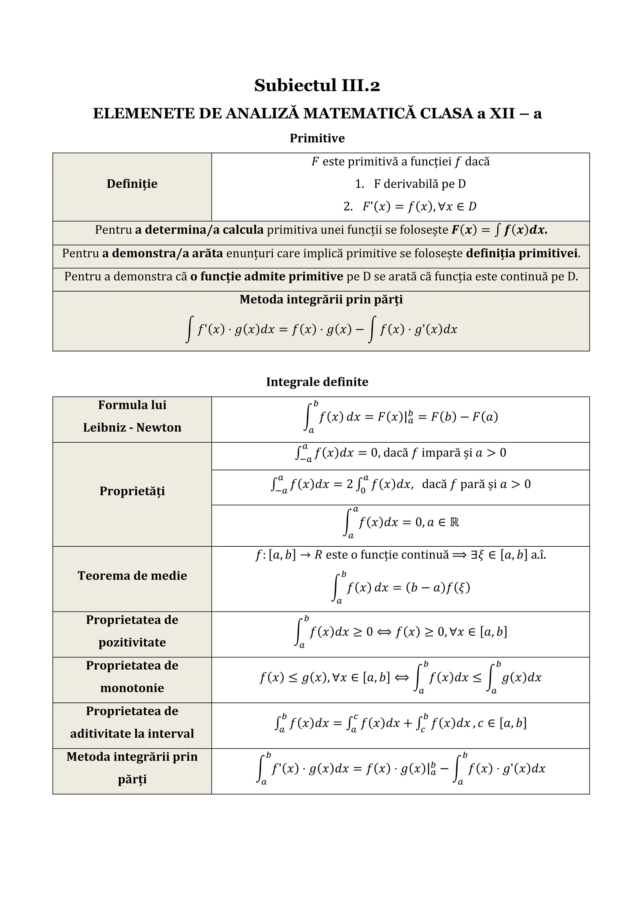formulele-bac-mate_240702_002838 (2).pdf