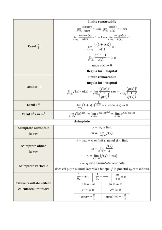 formulele-bac-mate_240702_002838 (2).pdf | Free Download