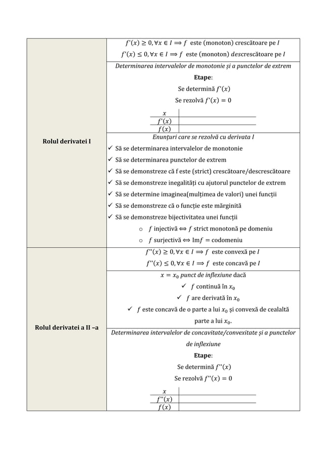 formulele-bac-mate_240702_002838 (2).pdf | Free Download