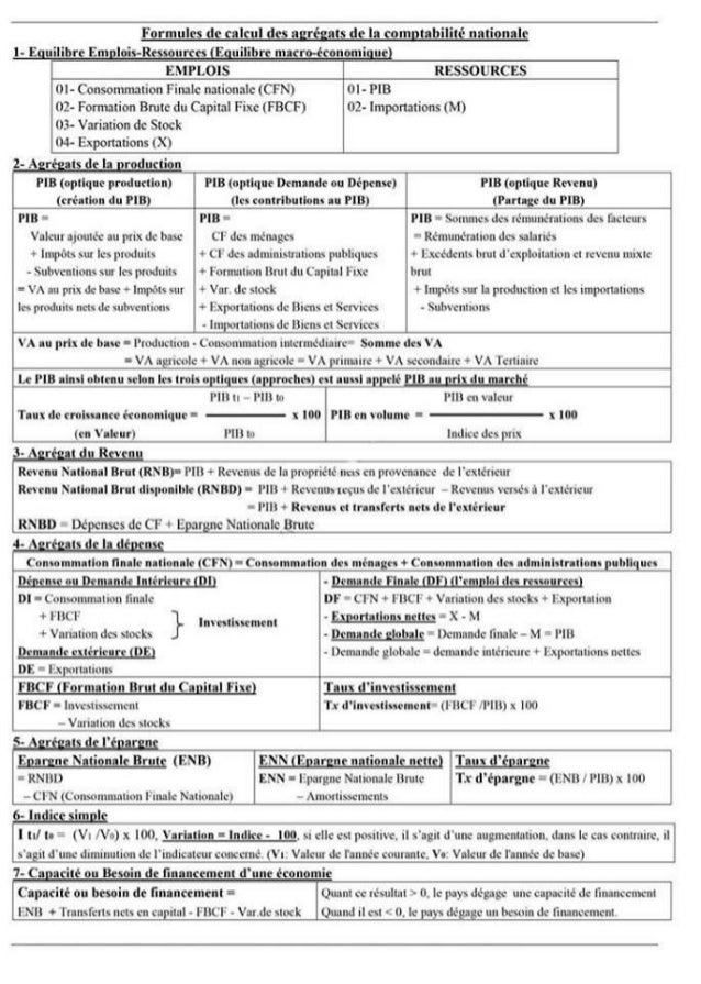 les formules des agrégats de la comptabilité nationale