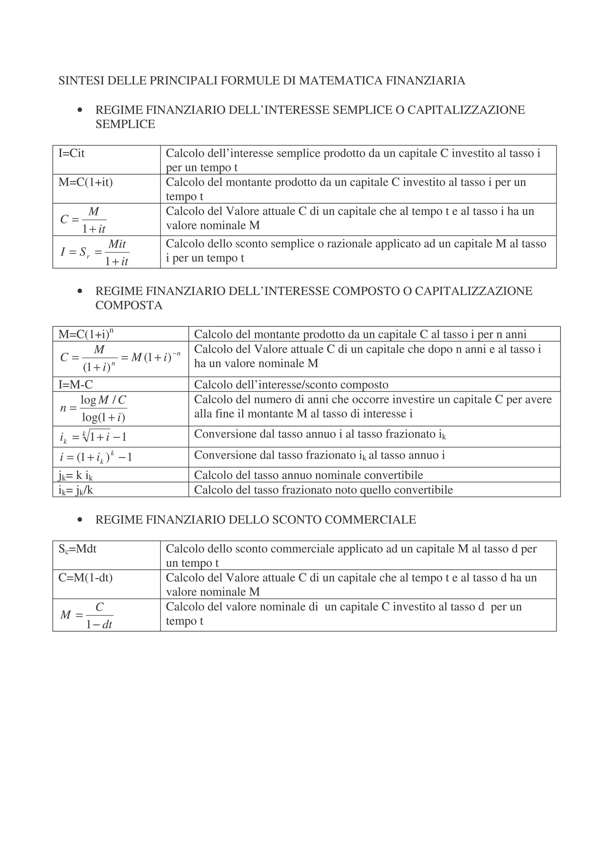 Formule finanziaria | PDF