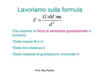 Formule invese | PPT | Physics | Science