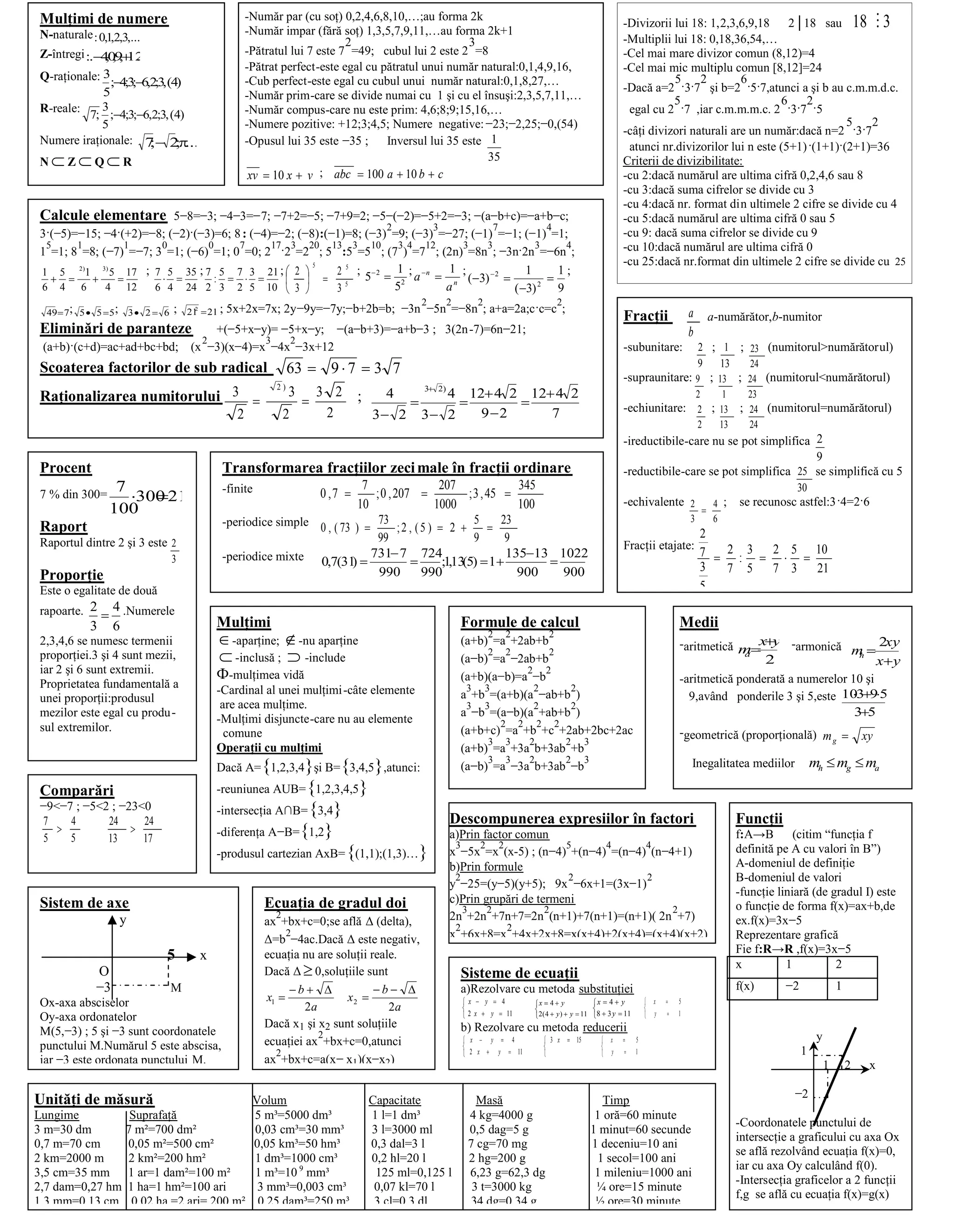 Formule matematice | PDF