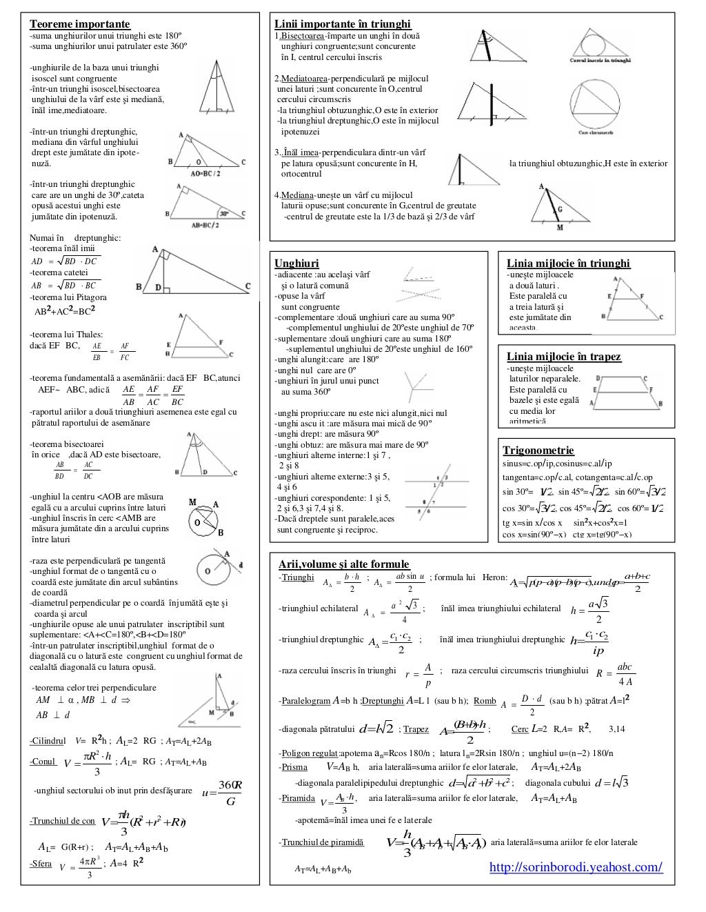 Formule matematice