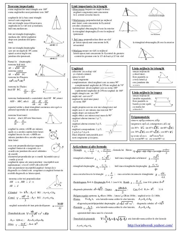 Formule matematice cls. v viii in doua pagini