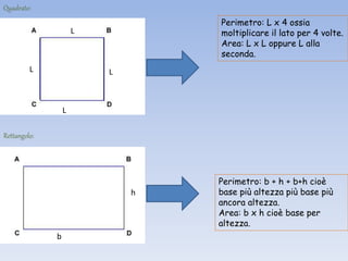 Formule per poligoni | PPTX | Geography | Science