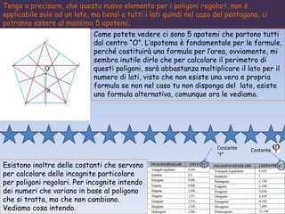 Formule per poligoni regolari e caratteristiche | PPT