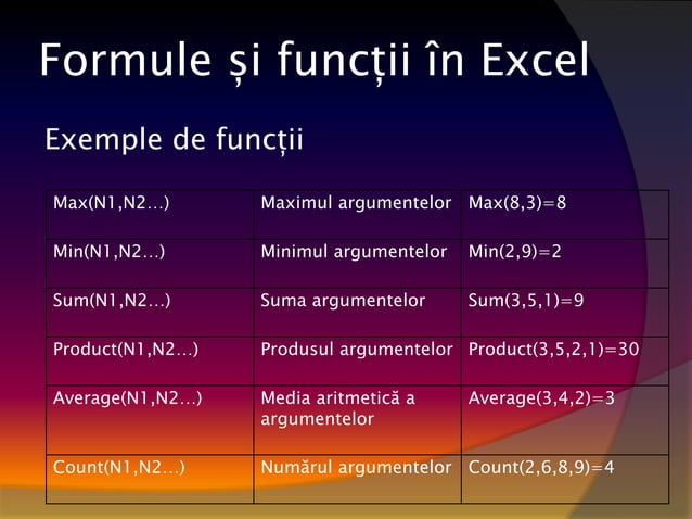 Formule si functii_excel | PPT